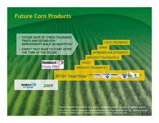 Robb fraley_2009_sustainable-agriculture.pdf