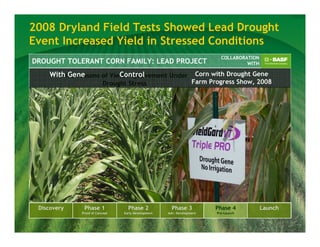 Robb fraley_2009_sustainable-agriculture.pdf