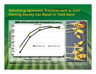 Robb fraley_2009_sustainable-agriculture.pdf