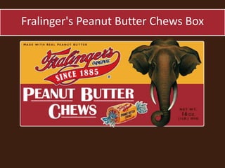 Fralingers Peanut Butterchews Box | PPTX