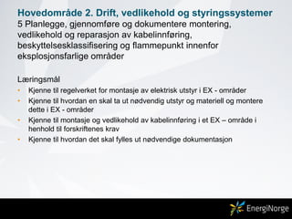 Fra læreplan til opplæringsplan, hugo andersen | PDF