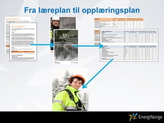 Fra læreplan til opplæringsplan, hugo andersen | PDF