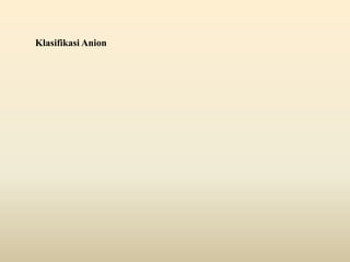 Fram.A_P2T1_Kel.1_Klasifikasi Anion. - Copy.pptx