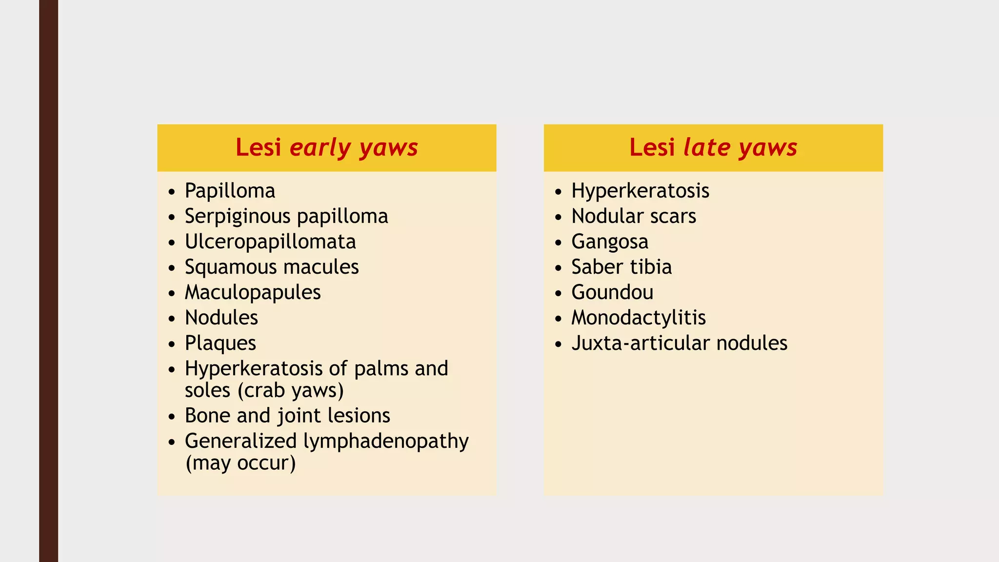 Frambusia diagnosis dan surveilans.pptx