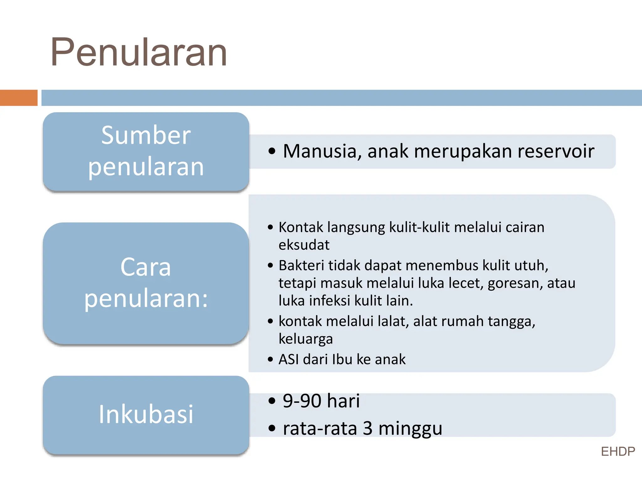 Frambusia PPT.pptx