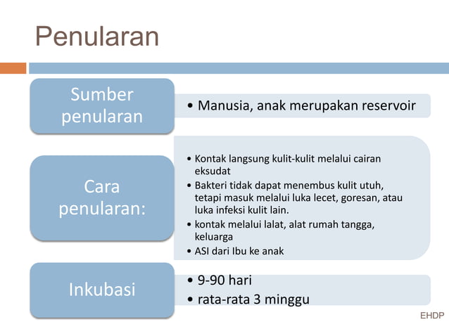 Frambusia PPT.pptx