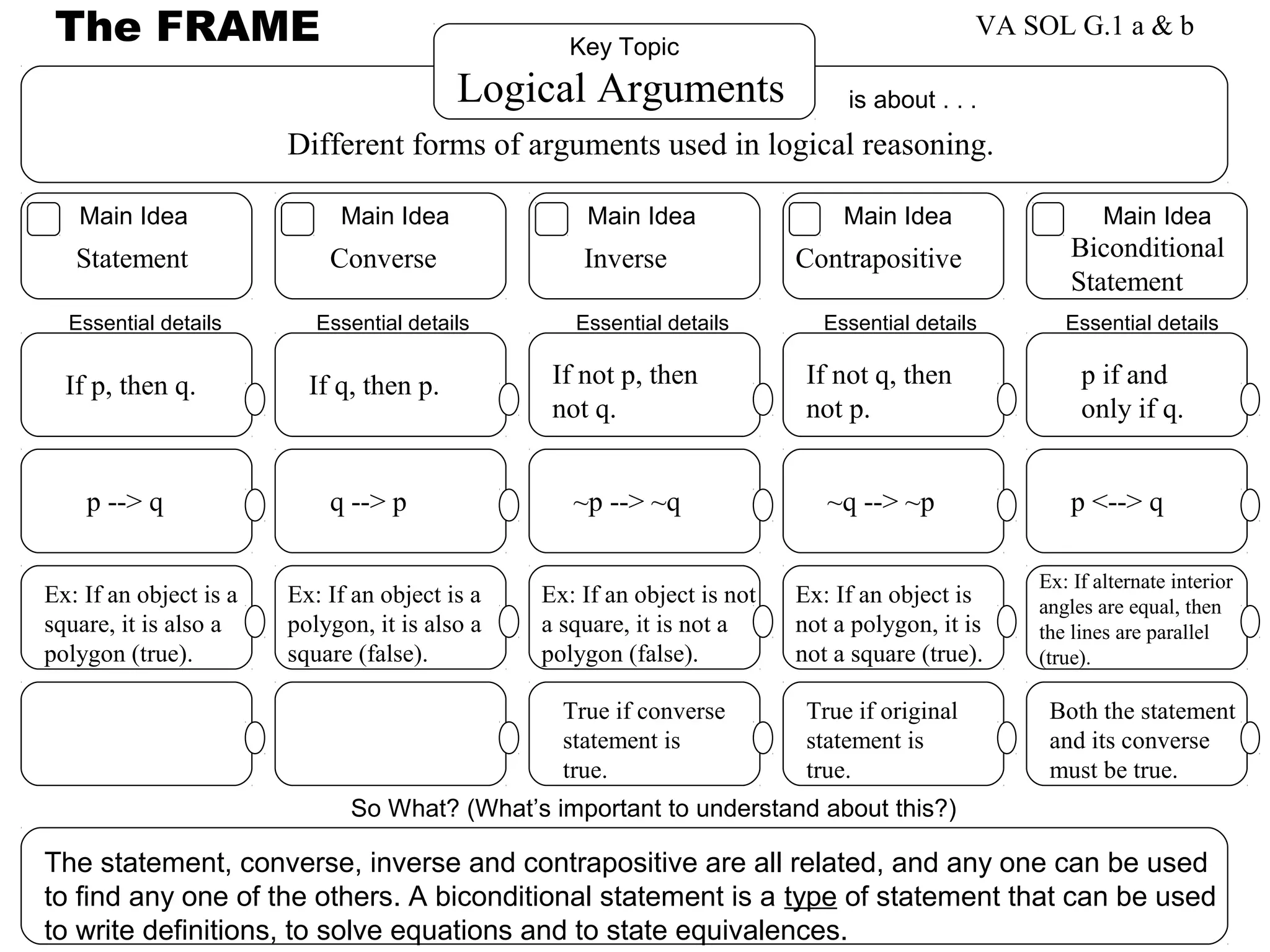 Framing Routine | PPT | Programming Languages | Computing