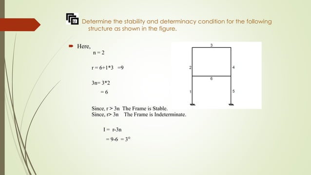 Frame of Struct | PPT