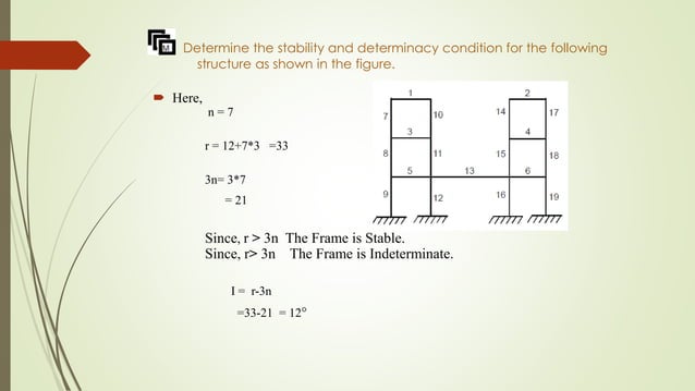Frame of Struct | PPT