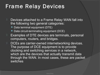 Frame Relay | PPT