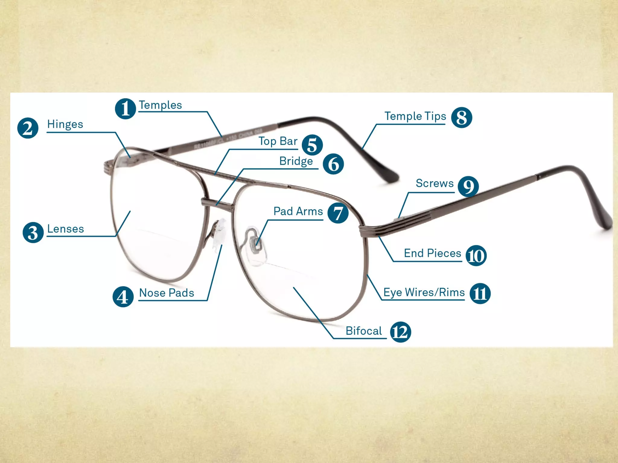 Frames:types, materials and designs | PPT