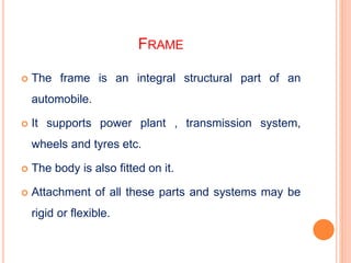Frame | PPT
