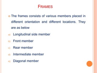 Frame | PPT