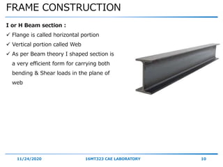 Vehicle Frame system | PPTX