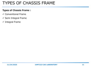 Vehicle Frame system | PPTX