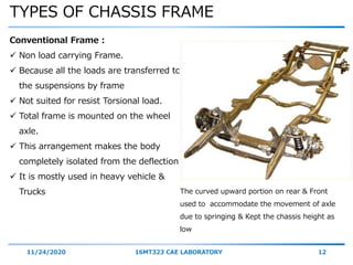 Vehicle Frame system | PPTX
