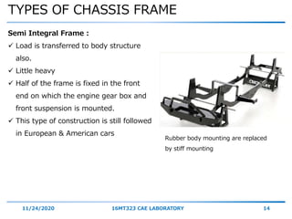 Vehicle Frame system | PPTX