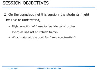 Vehicle Frame system | PPTX