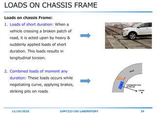 Vehicle Frame system | PPTX