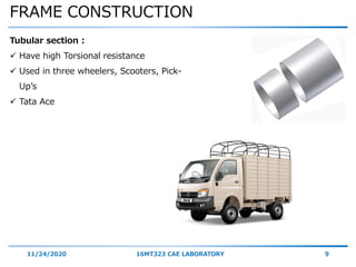 Vehicle Frame system | PPTX