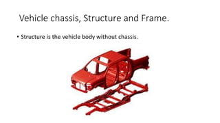 Frame.pptx