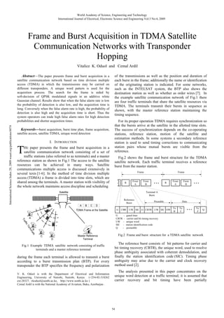 Frame and-burst-acquisition-in-tdma-satellite-communication-networks-with-transponder-hopping | PDF