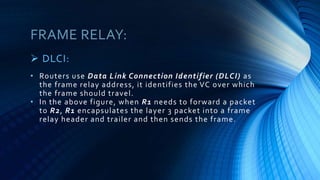 Frame Relay | PPTX | Computer Networking | Computing