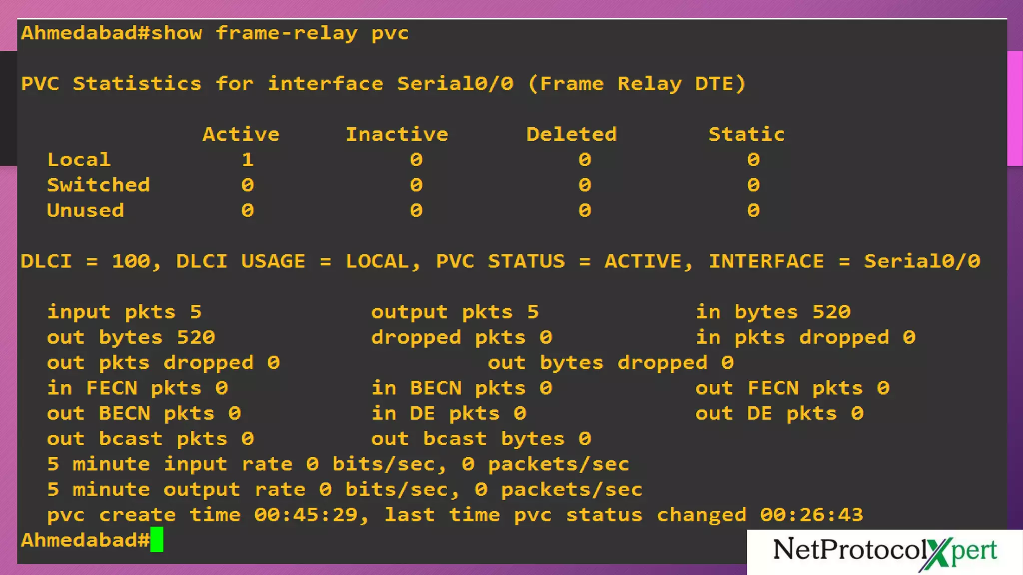 Frame-Relay Configuration with both Inverse-ARP and Frame-Relay Map Command | PPTX