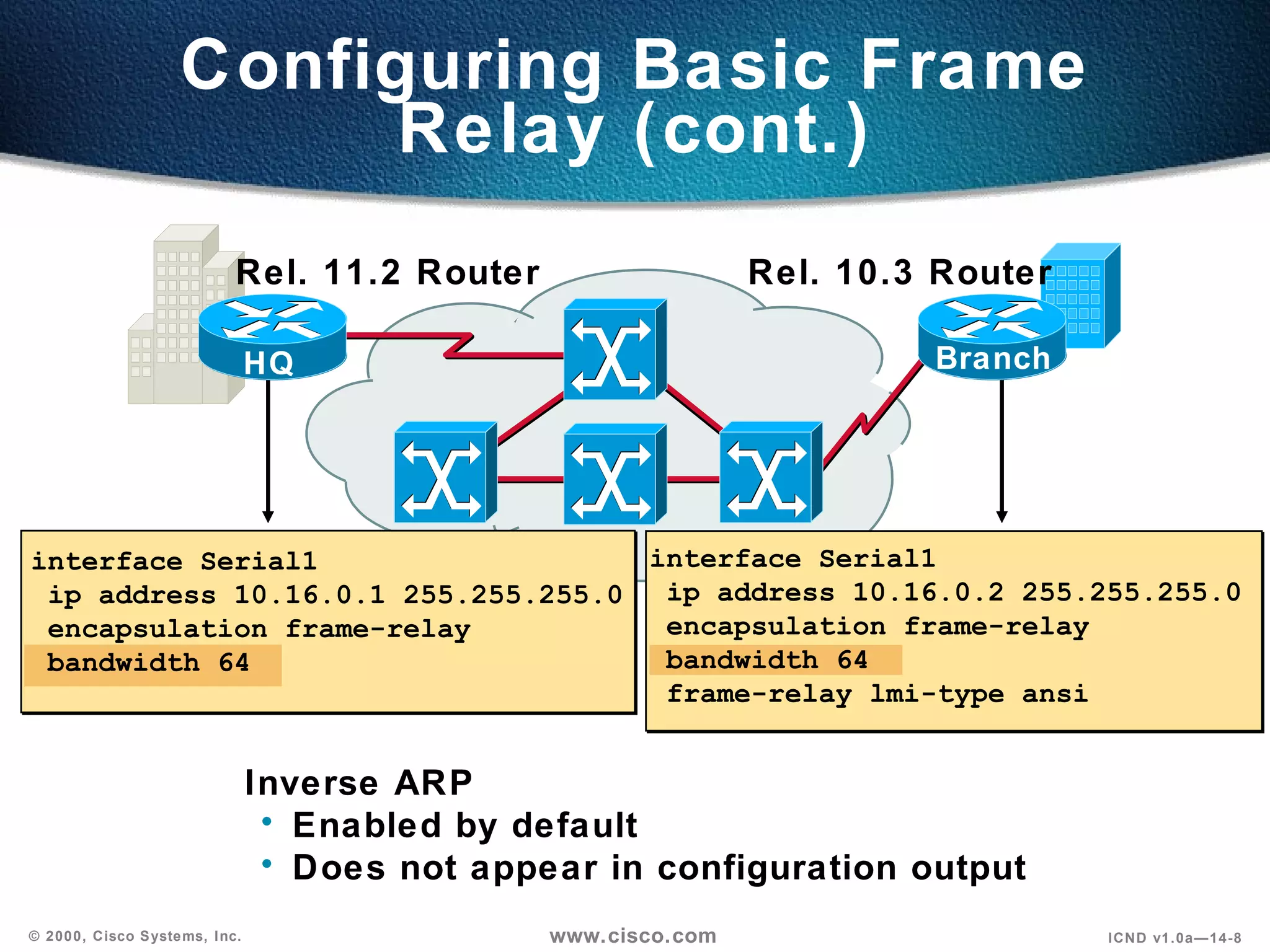 Frame Relayprint | PPT | Computer Networking | Computing
