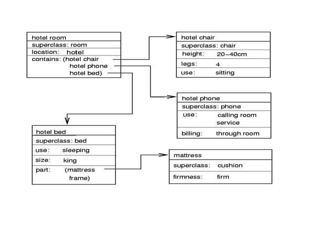 Frame-Script and Predicate logic.pptx