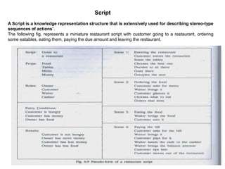 Frame-Script and Predicate logic.pptx