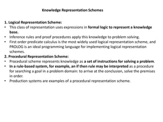 Frame-Script and Predicate logic.pptx