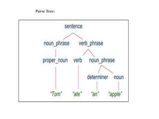 Frame-Script and Predicate logic.pptx