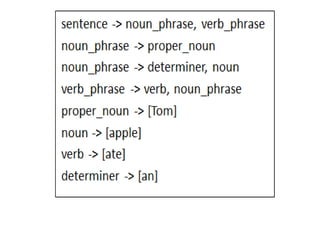 Frame-Script and Predicate logic.pptx