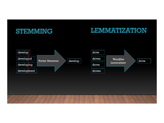 Frame-Script and Predicate logic.pptx