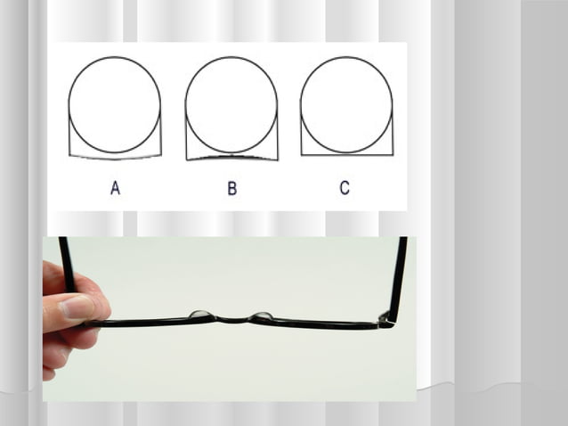 Frame adjustment and quality checking | PPT | Eye and Vision Conditions ...