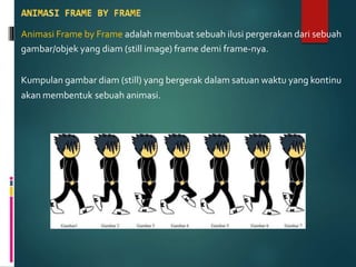 Frame by frame | PPTX