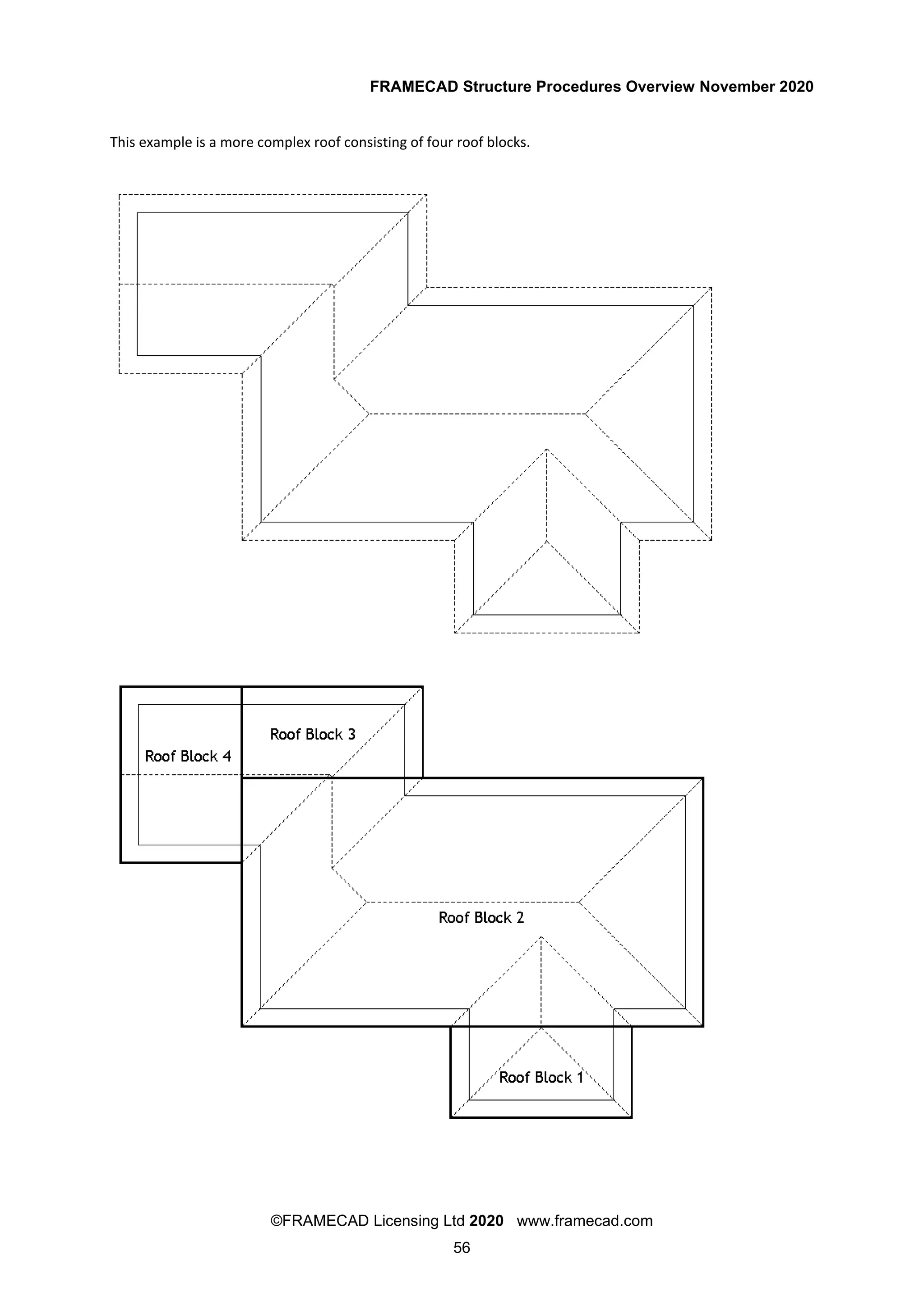FrameCAD design Guidelines usefull material.pdf