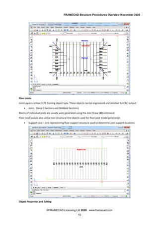 FrameCAD design Guidelines usefull material.pdf