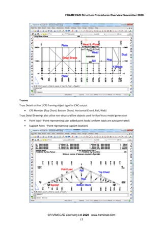 FrameCAD design Guidelines usefull material.pdf