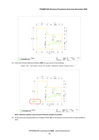 FrameCAD design Guidelines usefull material.pdf
