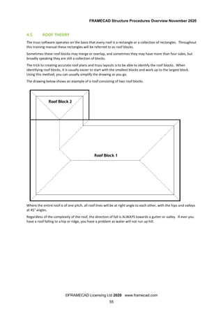 FrameCAD design Guidelines usefull material.pdf
