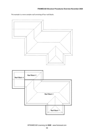 FrameCAD design Guidelines usefull material.pdf