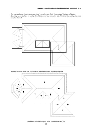 FrameCAD design Guidelines usefull material.pdf