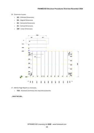 FrameCAD design Guidelines usefull material.pdf