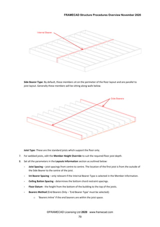 FrameCAD design Guidelines usefull material.pdf