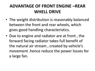 Automobile - Frame, Chassis and Drives | PPTX