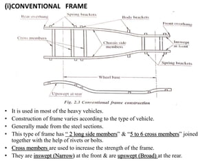 Automobile - Frame, Chassis and Drives | PPTX