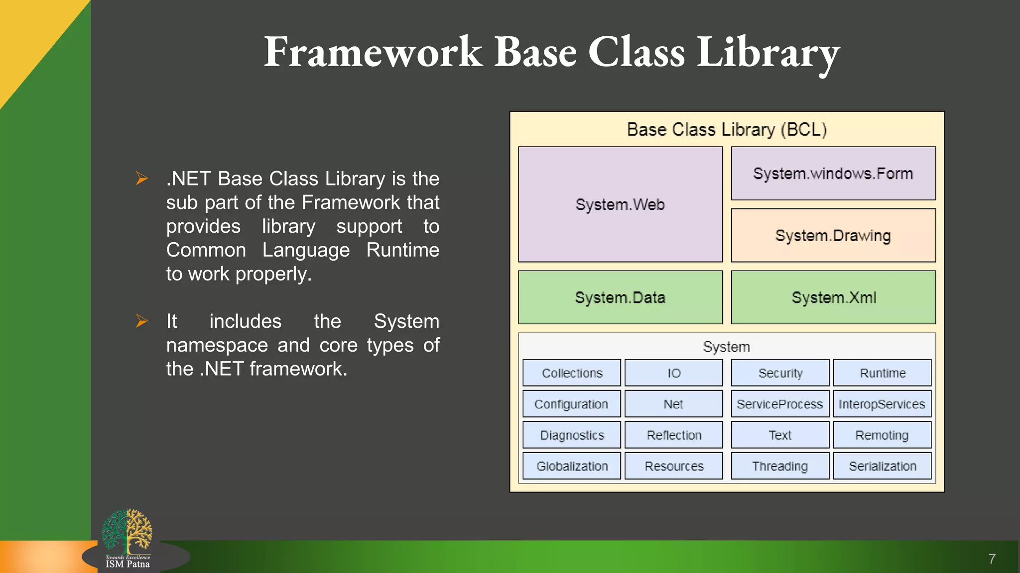 Frame class library and namespace | PPTX