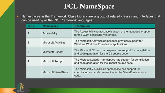 Frame class library and namespace | PPT